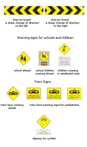 IRISH ROAD SIGNS - Driving Test Routes Ireland (2026) | Real Routes ...